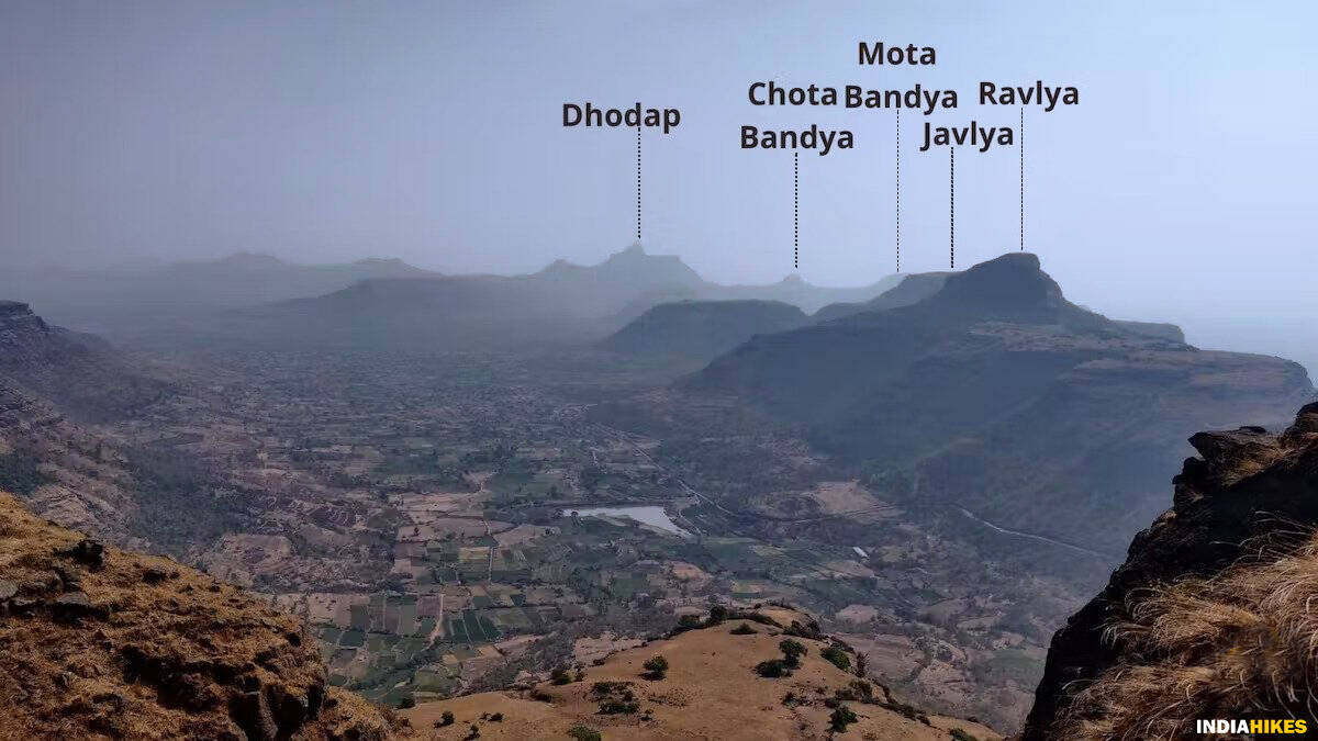 Markandeya Fort Trek