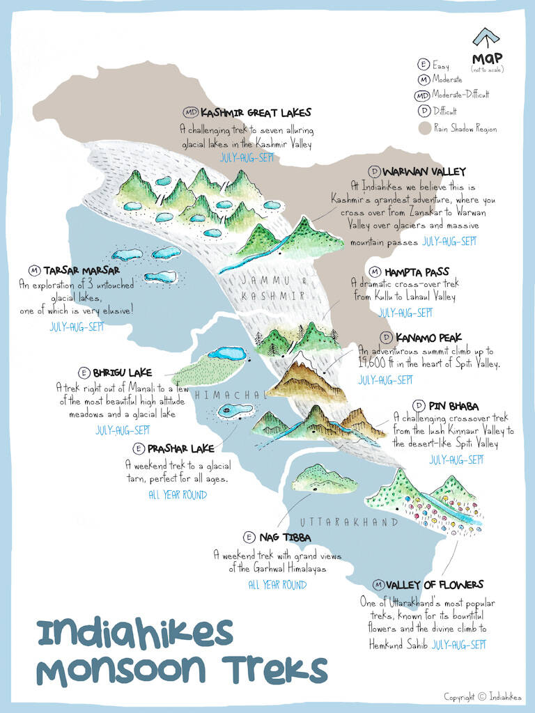 11 Best Himalayan Treks to do in Monsoon (July, August and September ...