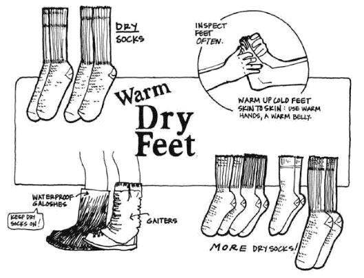What Are Chilblains? How Can They Be Prevented?