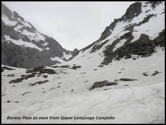 Borasu Pass Trek