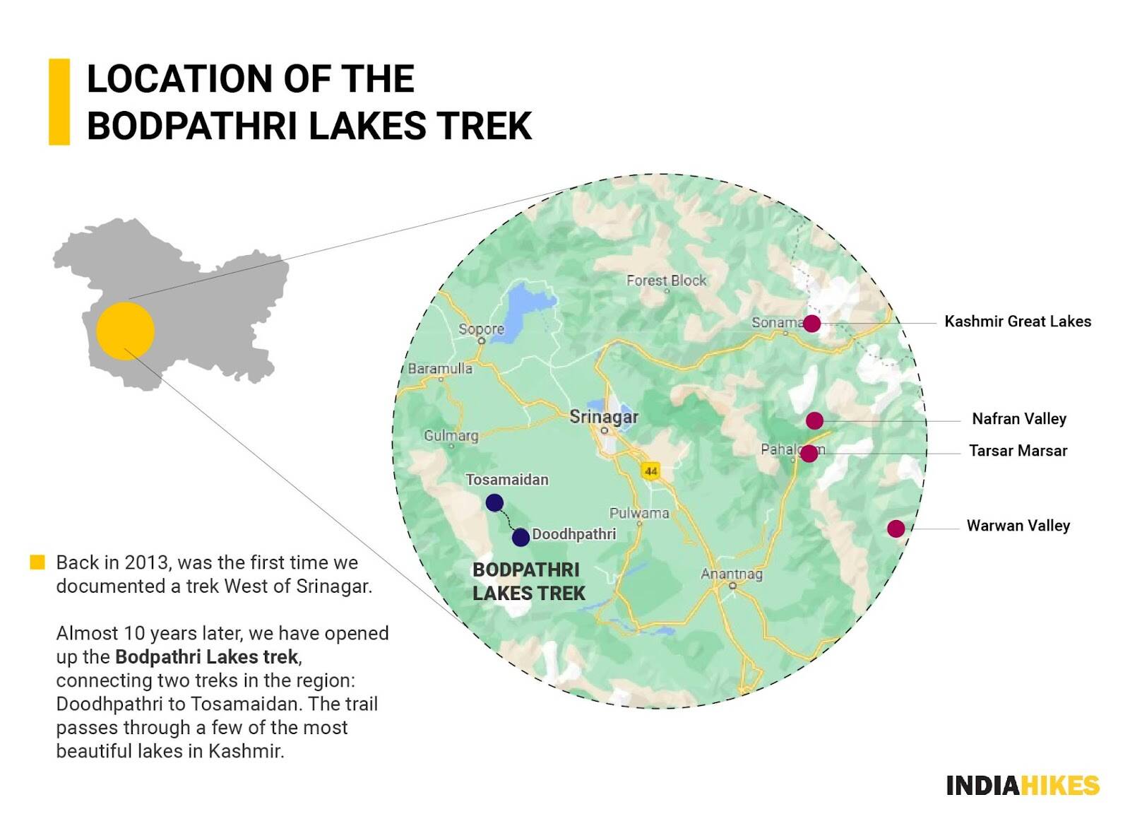How The Bodpathri Trek In Kashmir Was Explored