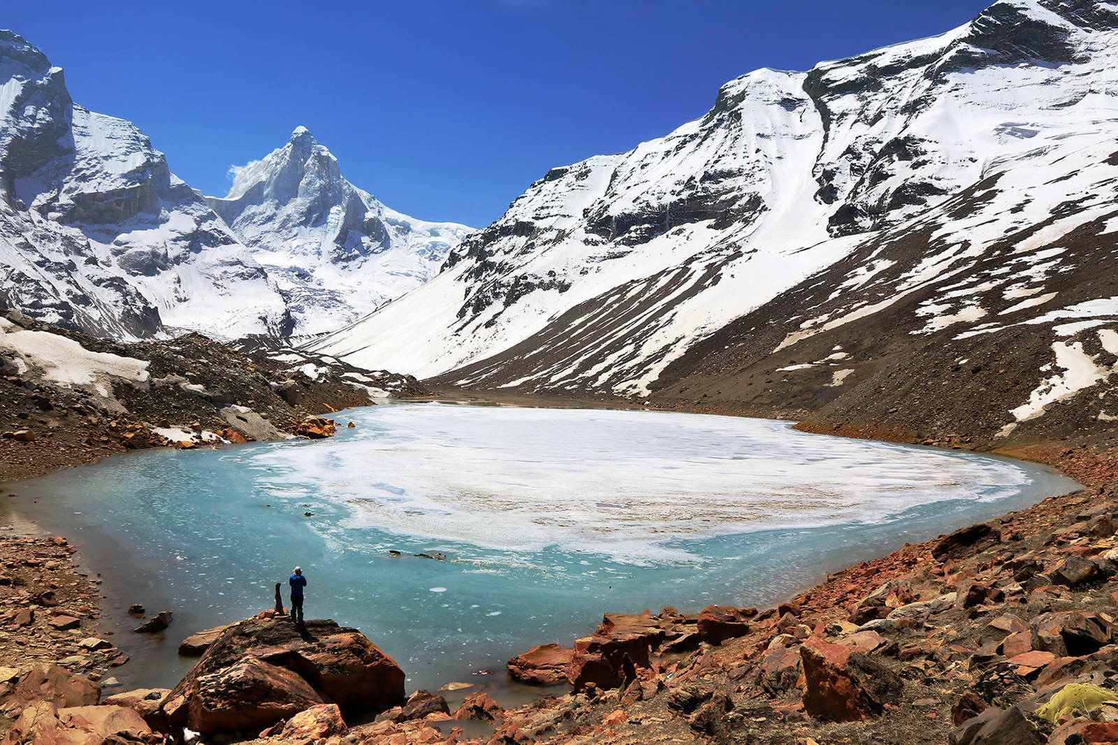 Kedartal Trek 2024 - A Rare Adventure Among Big Mountains - Treks In ...