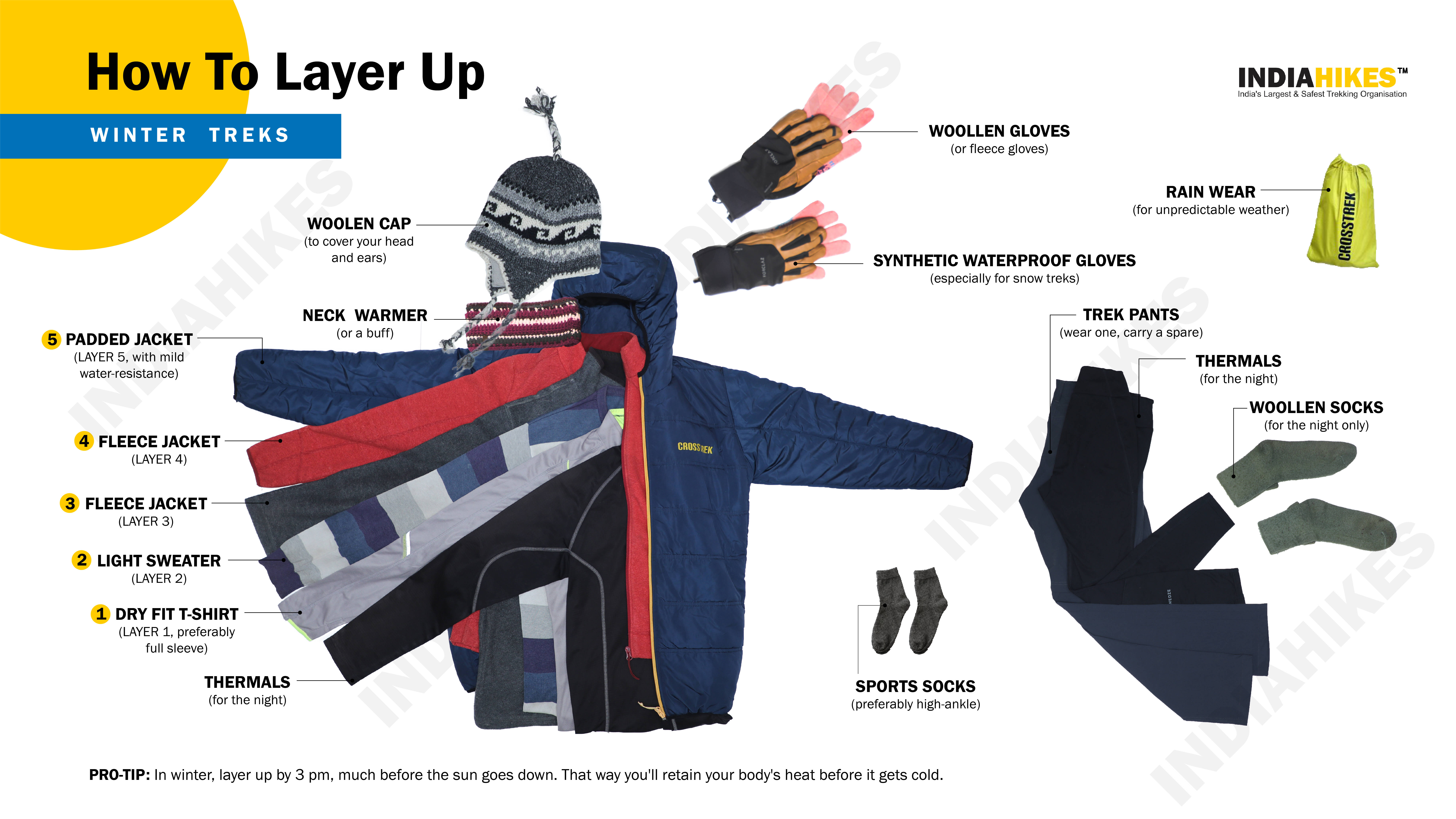 How to Prepare For a Himalayan Winter Trek - All You Need To Know