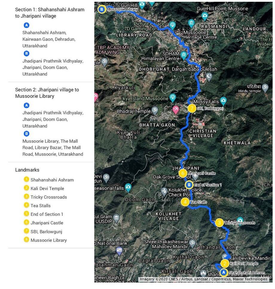 Kipling Trail Trek - The Original Trail from Dehradun to Mussoorie ...