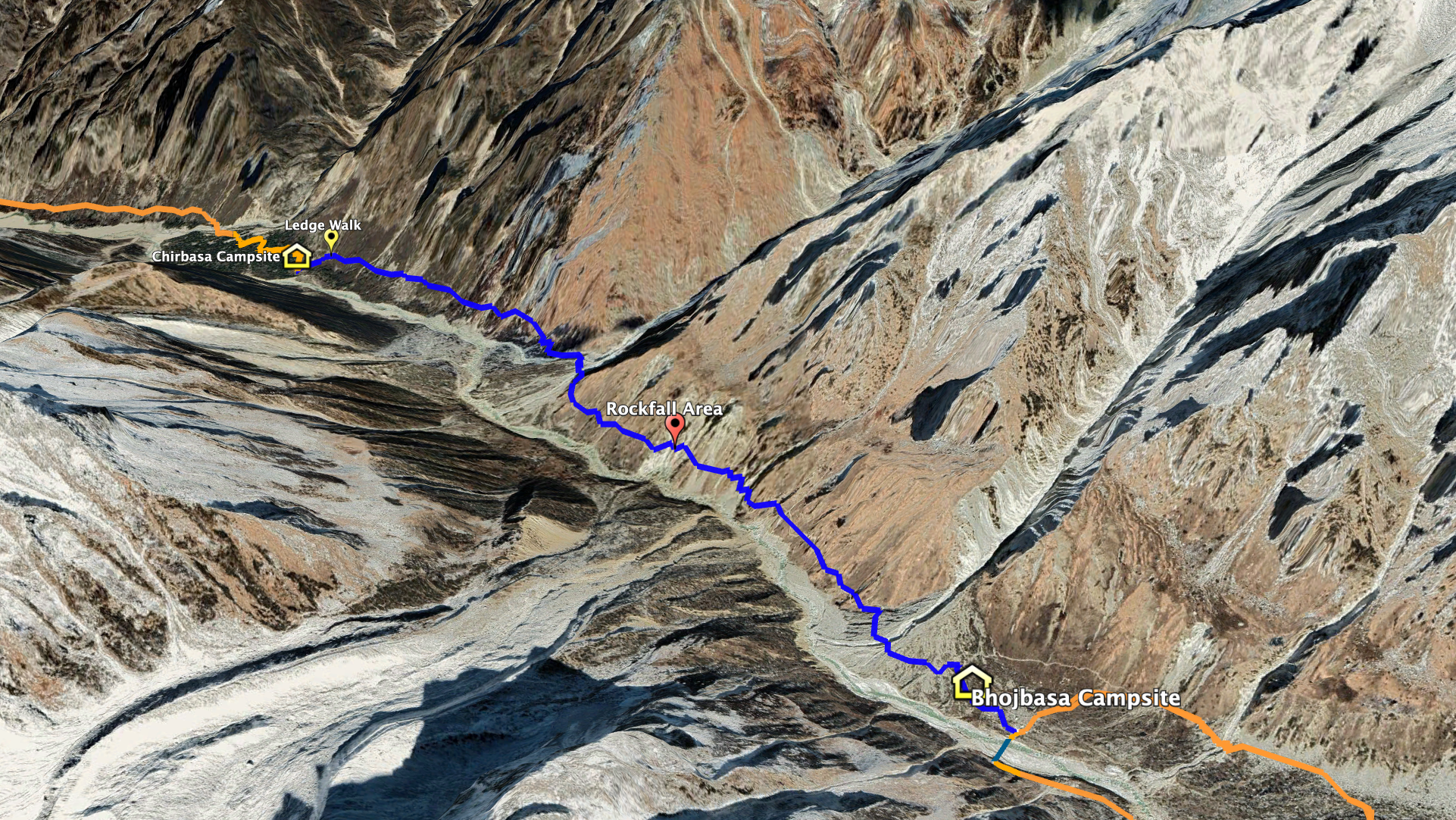 What is a Ledge? Definition and Meaning