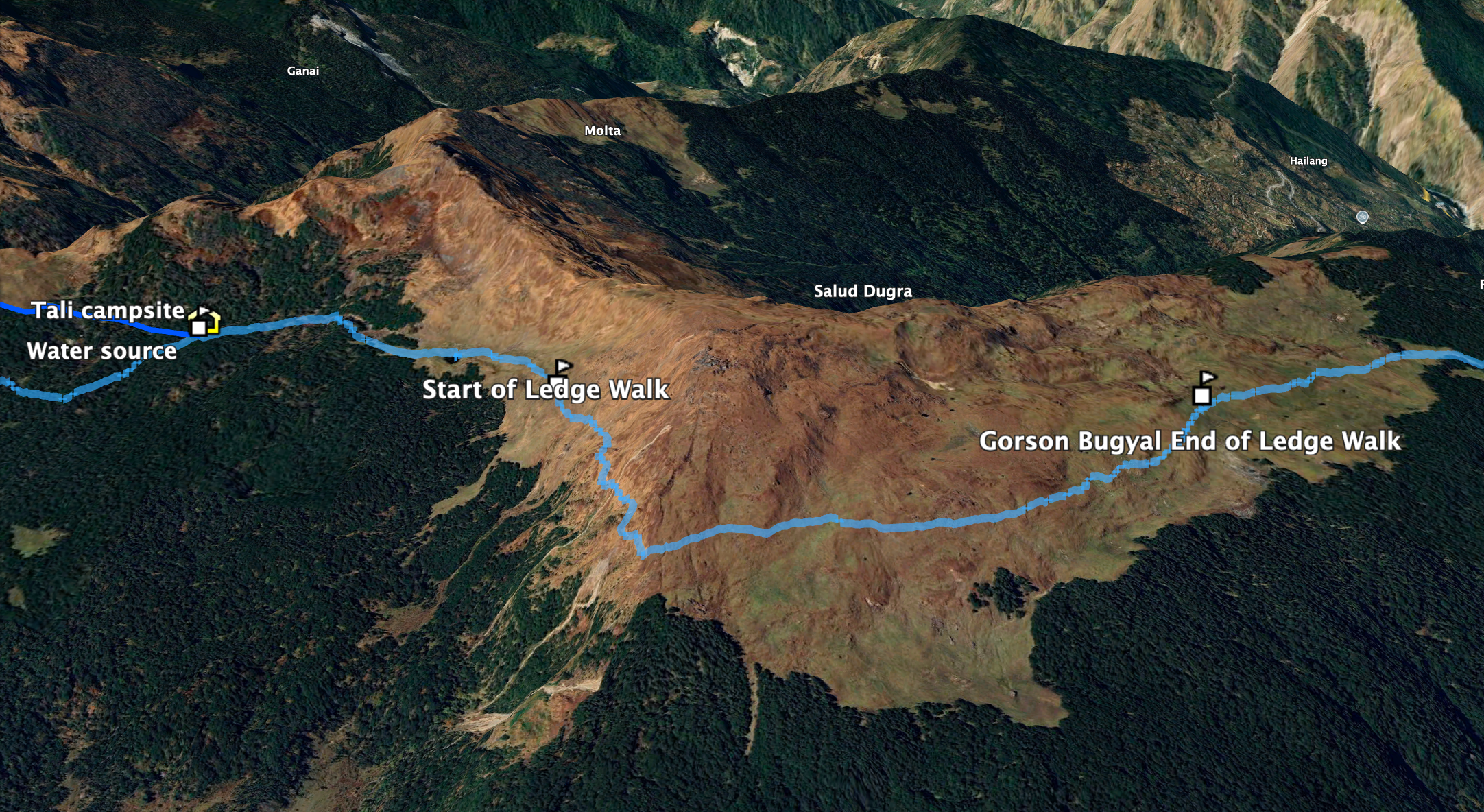 What is a Ledge? Definition and Meaning