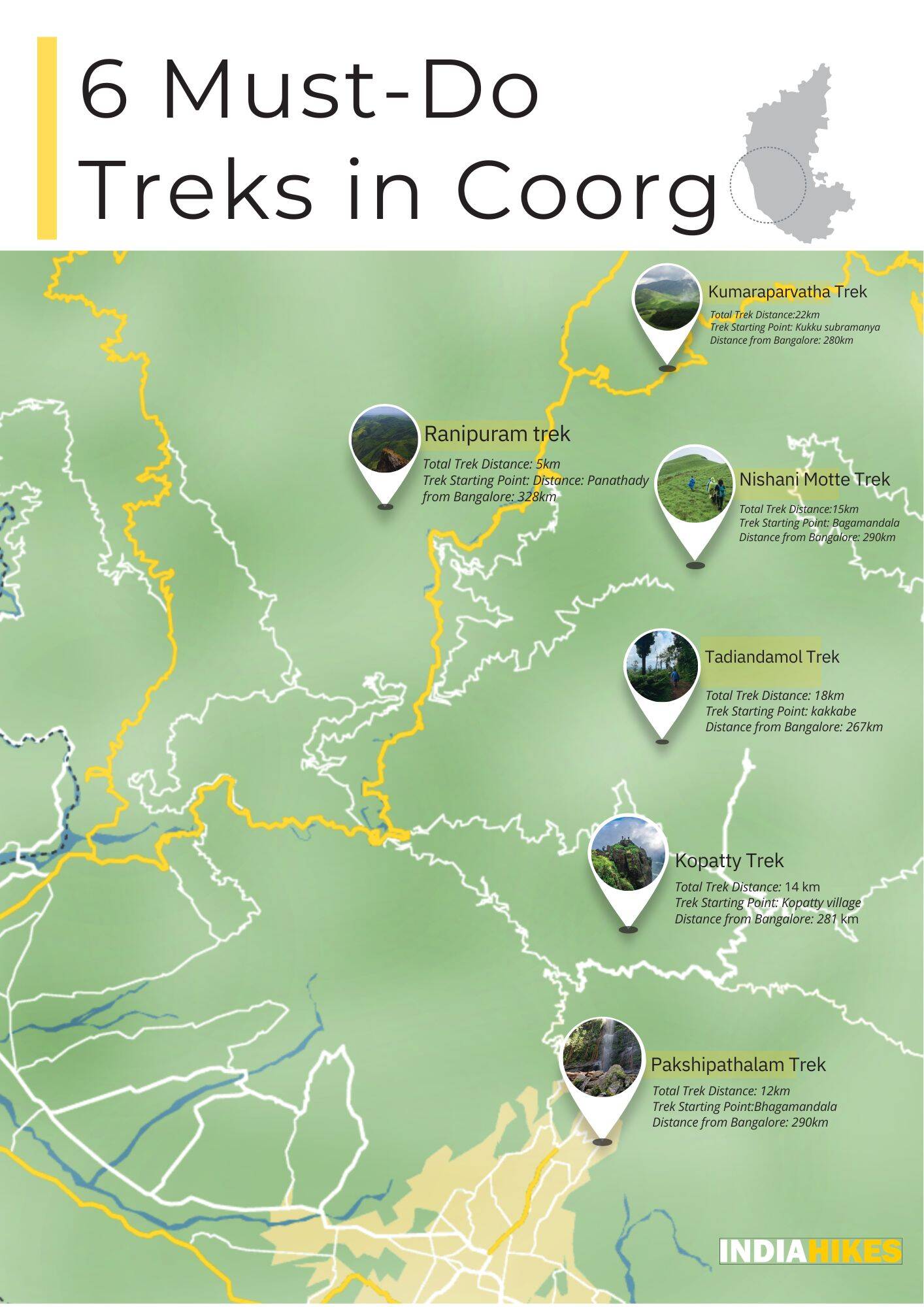 Trek to Breathtaking Views: 6 Must-Do Treks in Coorg